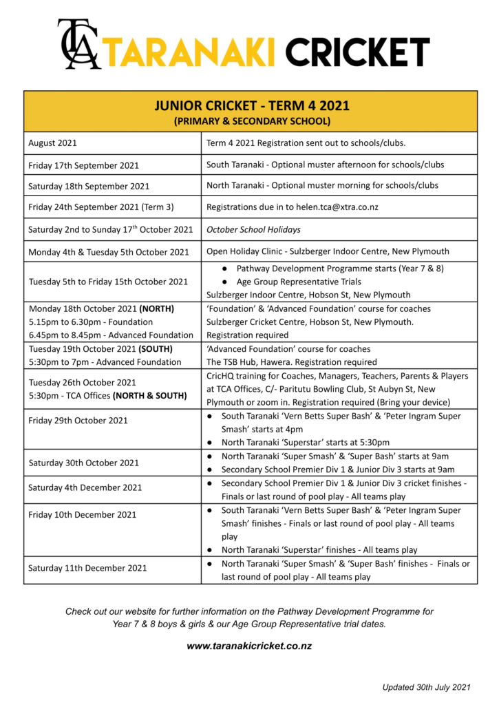 Junior Cricket Fixtures & Results | Taranaki Cricket Association